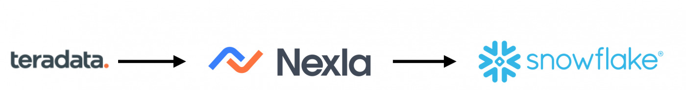 Teradata to Snowflake Migration with Nexla - Step By Step Tutorial