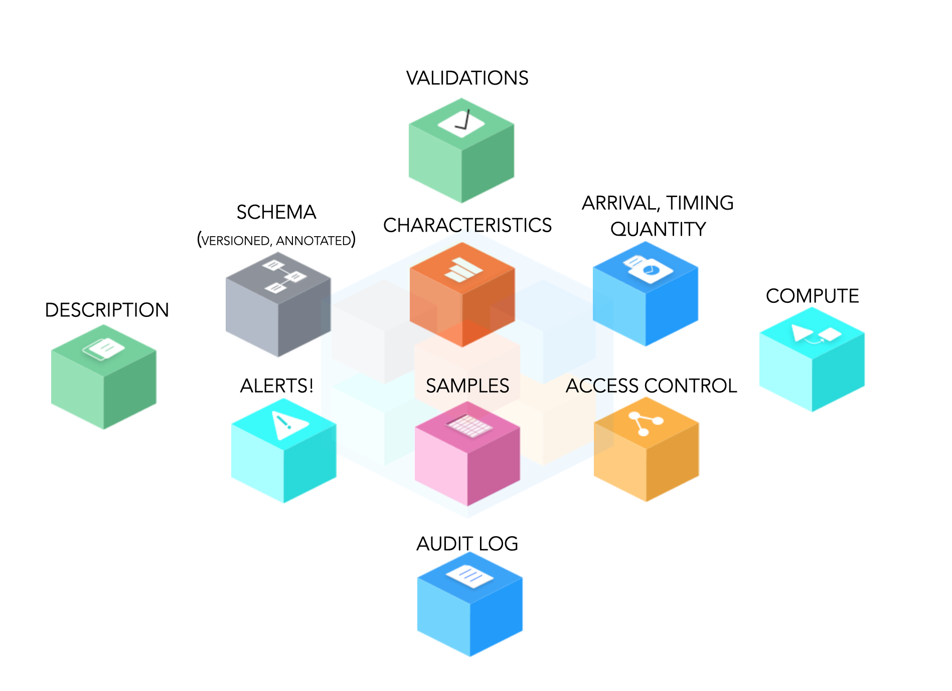 Data as a Product | Nexla