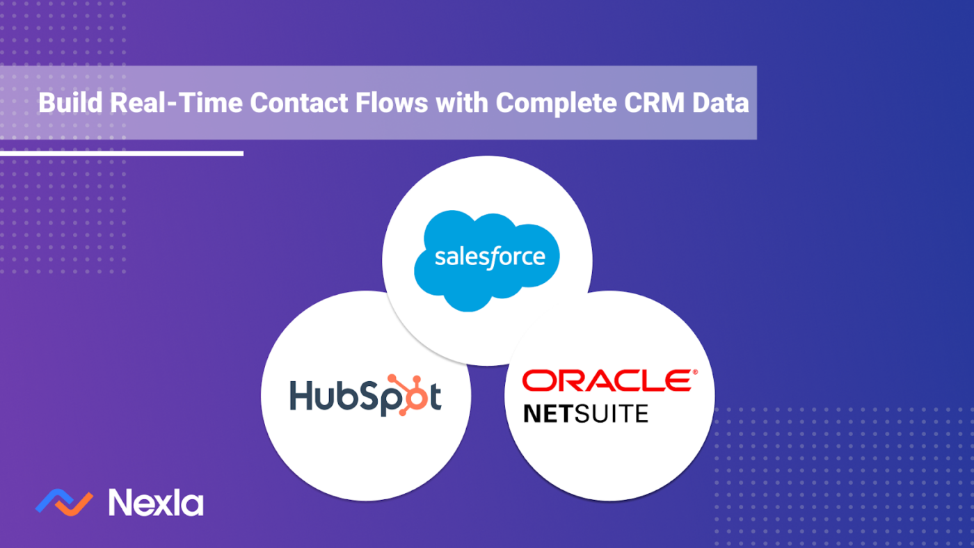 Build Real-Time Contact Flows with Complete CRM Data | Nexla