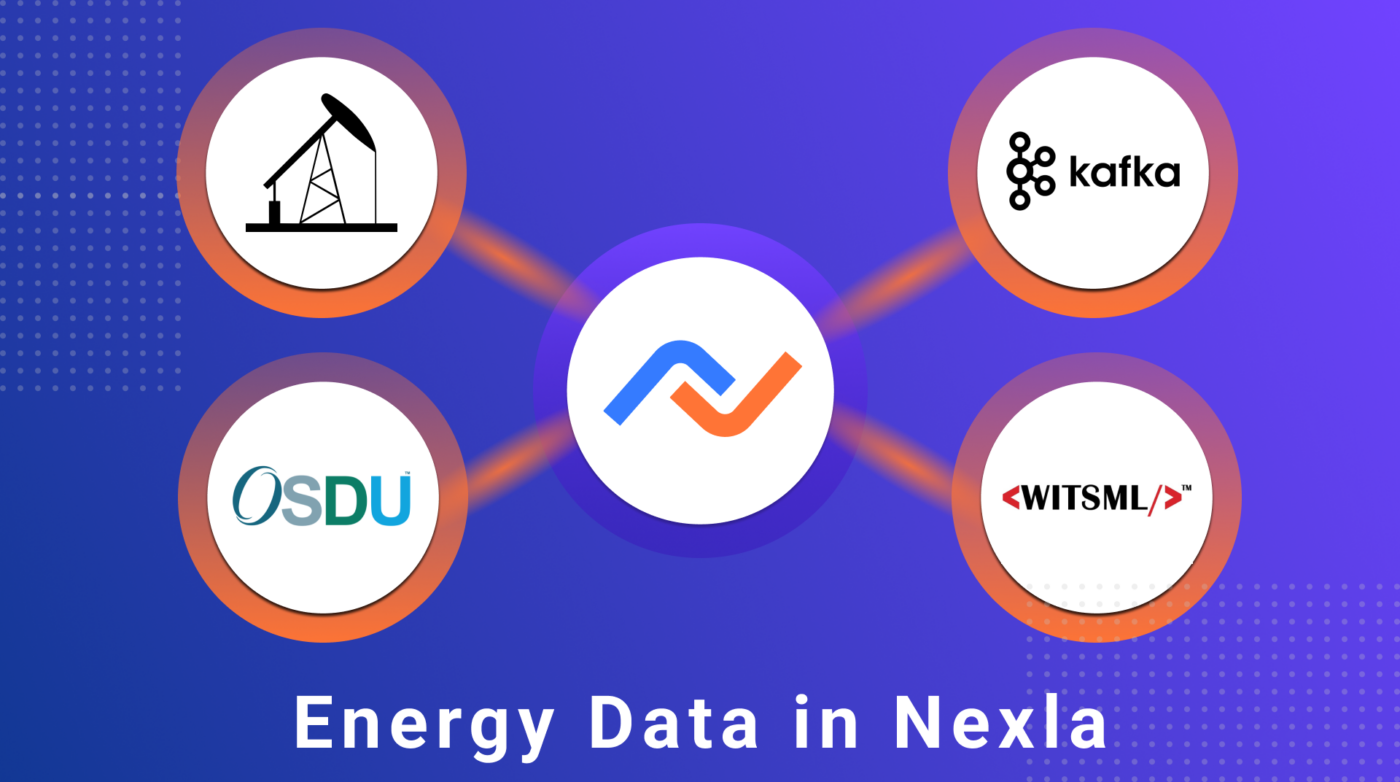 Working with Energy Production WITSML Data in Nexla | Nexla