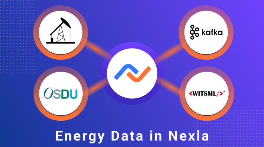 Working with Energy Production WITSML Data in Nexla | Nexla