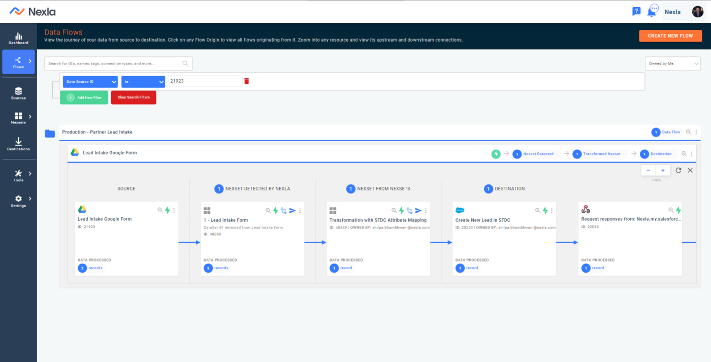 Transform Your Salesforce Workflow with Nexla: Connect Google Sheets Data Effortlessly | Nexla