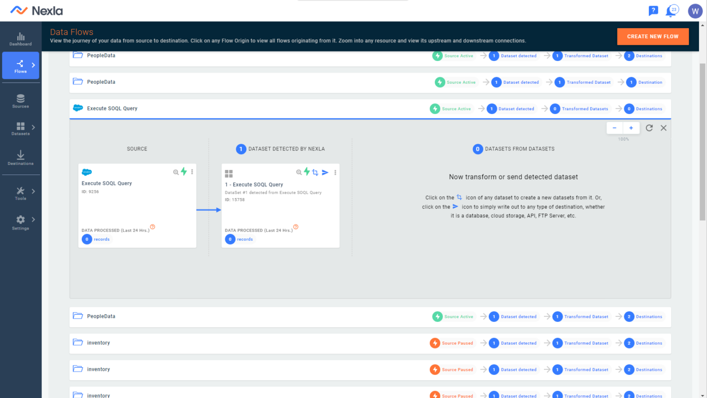 Data Ingestion: Implementation Methods | Nexla