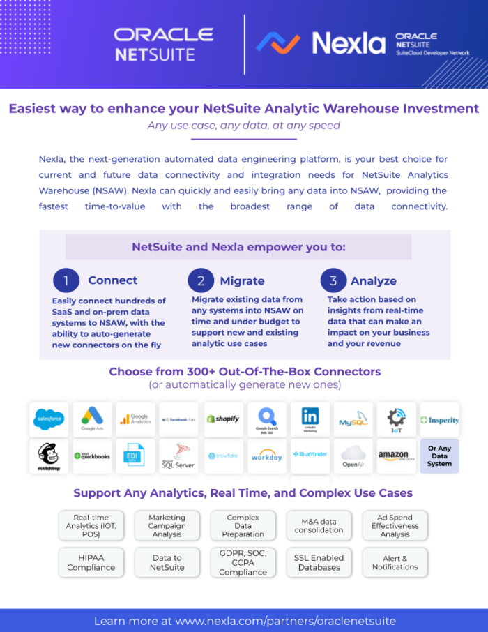 Nexla NetSuite Datasheet | Nexla