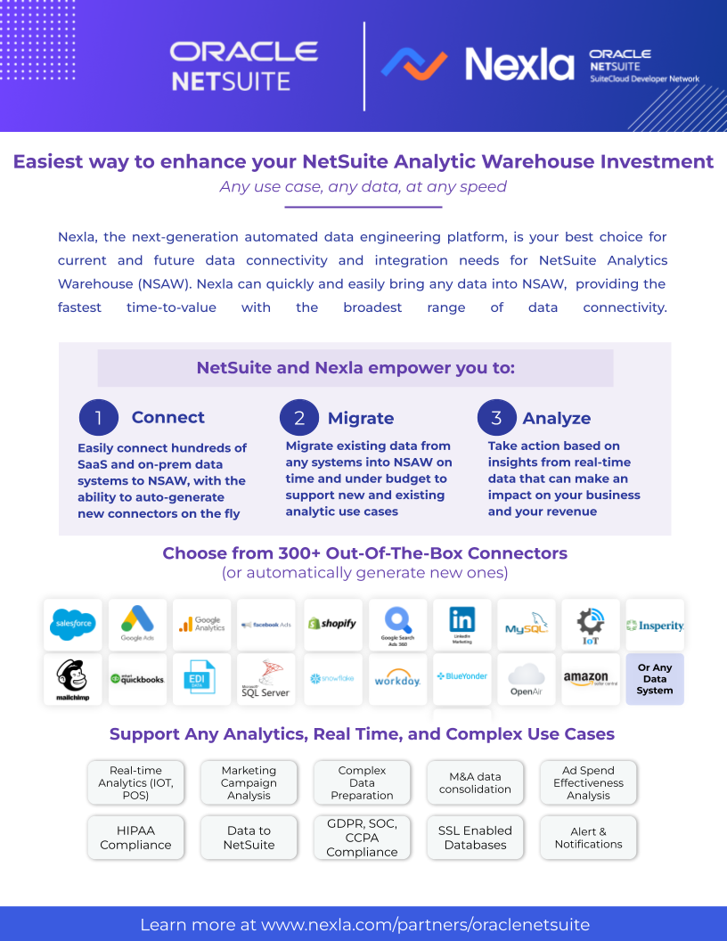 Nexla NetSuite Datasheet | Nexla