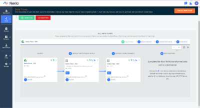 No code data Integration: Key concepts & best practices | Nexla