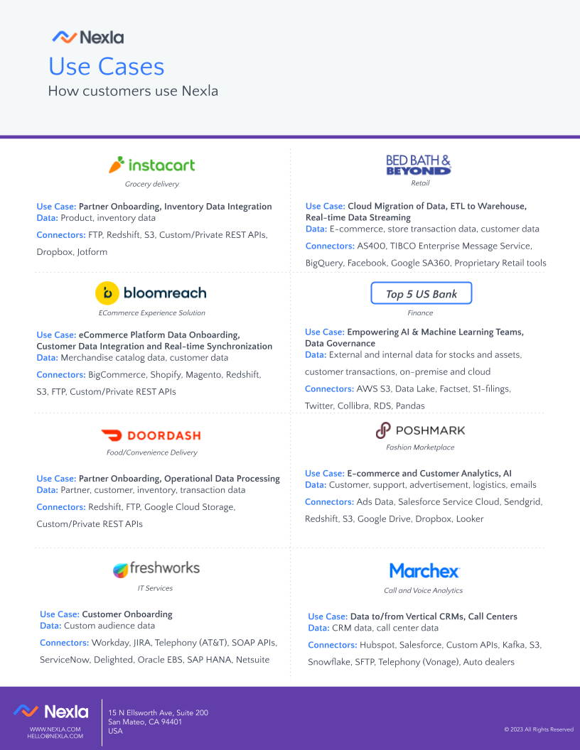 Nexla AWS Datasheet | Nexla