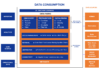 Data Fabric Architecture: Key Concepts and Implementation | Nexla