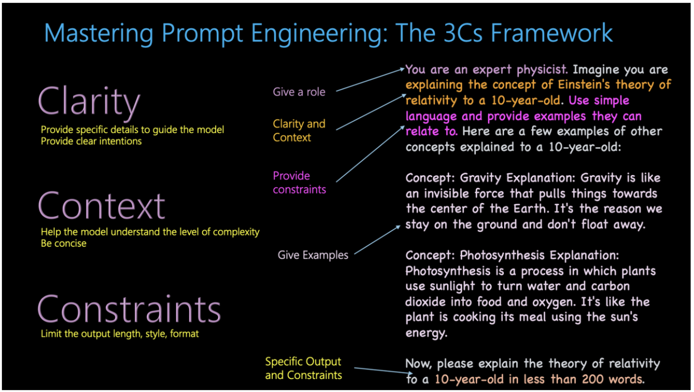 Prompt Engineering vs. Fine-Tuning—Key Considerations and Best Practices | Nexla