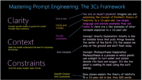 Prompt Engineering vs. Fine-Tuning—Key Considerations and Best ...