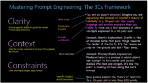 Prompt Engineering vs. Fine-Tuning—Key Considerations and Best ...