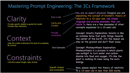 Prompt Engineering vs. Fine-Tuning—Key Considerations and Best ...