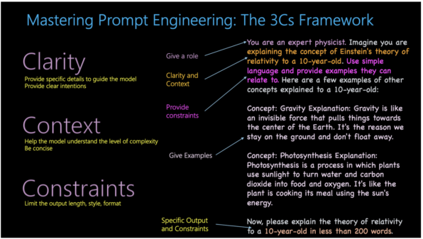Prompt Engineering vs. Fine-Tuning—Key Considerations and Best Practices | Nexla