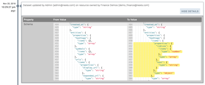 Data automation: Best practices and implementation | Nexla