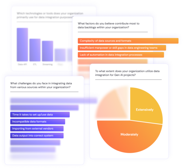 State of Data + AI Trends Report 2024-2025: How Data Leaders Maintain a ...