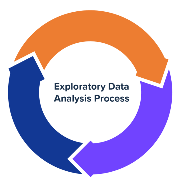 Enterprise AI Platform—Key Features for Success | Nexla