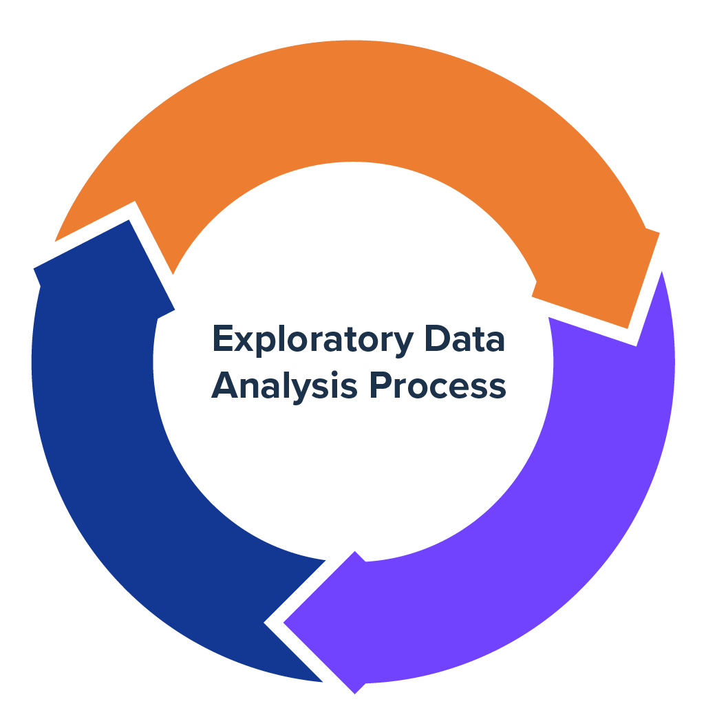 Enterprise AI Platform—Key Features for Success | Nexla