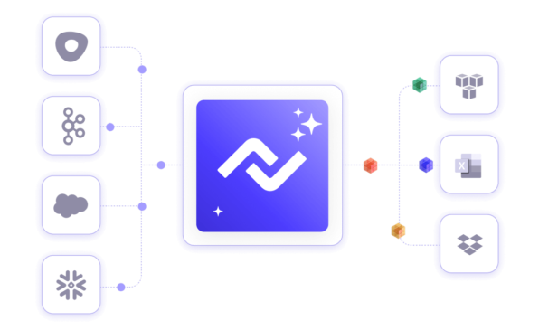 Data Integration Platform | Nexla