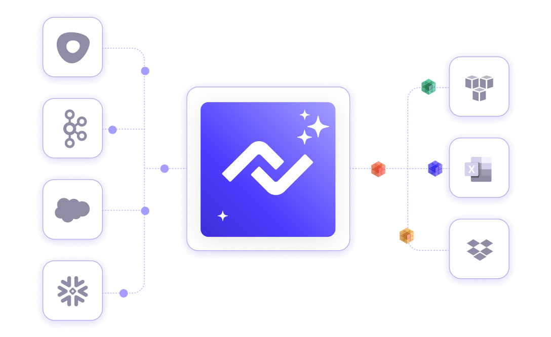 Data Integration Platform | Nexla