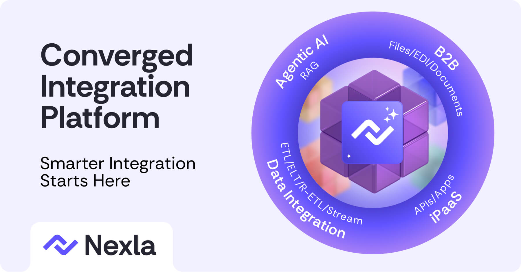 Converged Integration Platform | Nexla