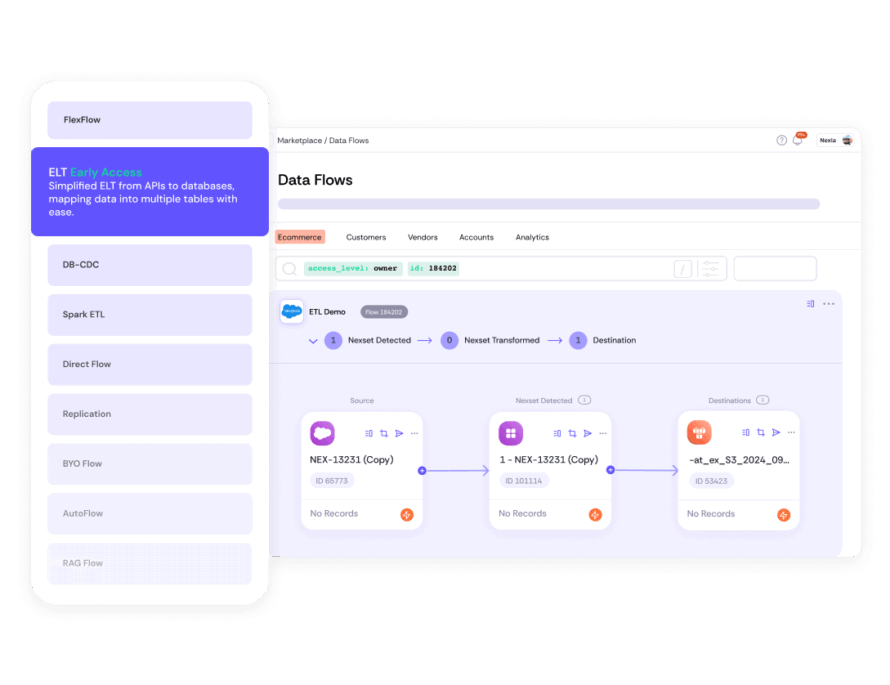 Converged Integration Platform | Nexla