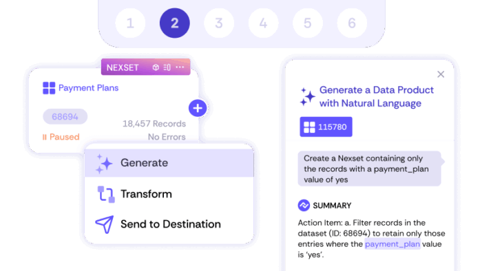 See Nexla in Action | Nexla