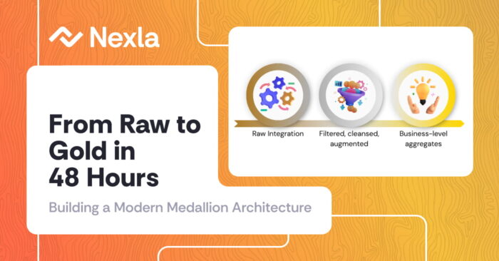 A Guide: Building a Modern Medallion Architecture