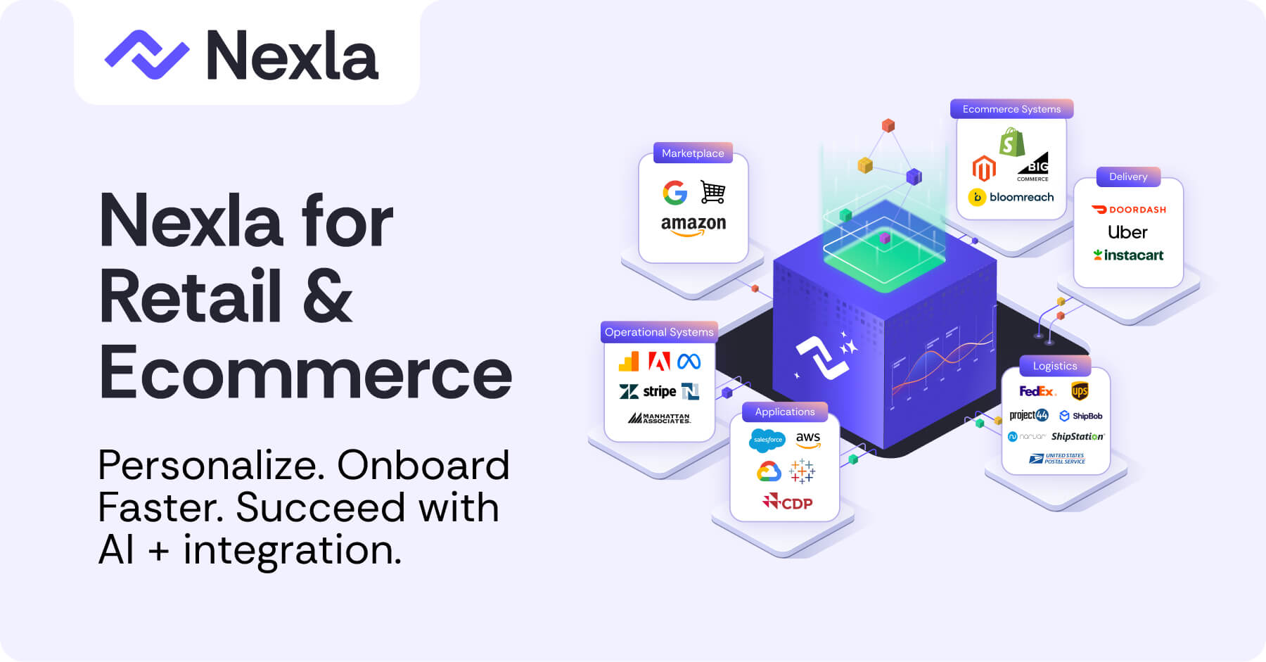 Nexla AI and Data Integration for Retail & Ecommerce | Nexla