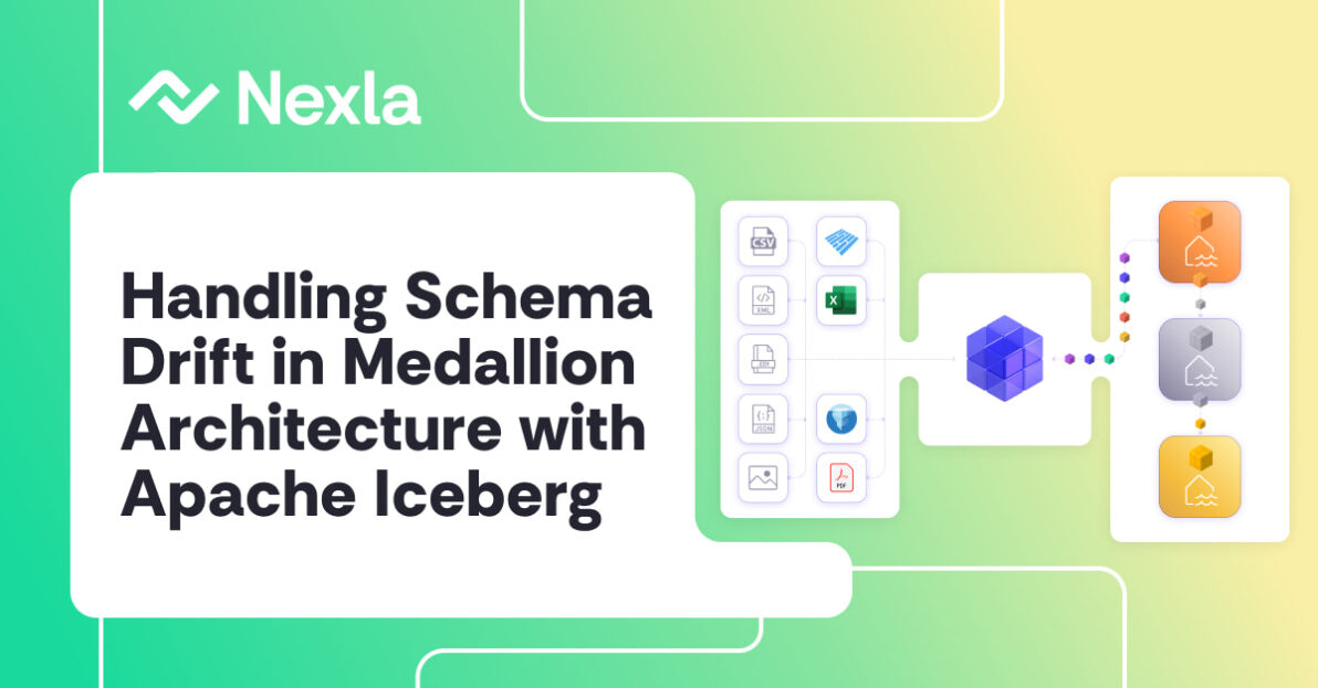 Handling Schema Drift in Medallion Architecture with Iceberg