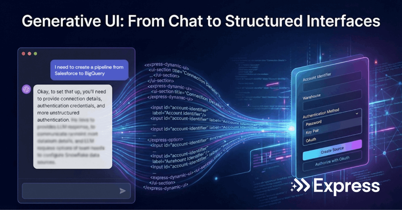 Generative UI: Building Delight in AI Agent UX | Express by Nexla