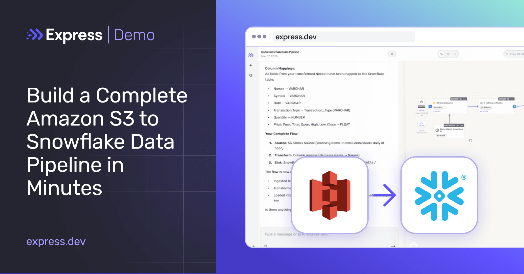 Build an S3-to-Snowflake Pipeline with Express | Nexla Demo Center