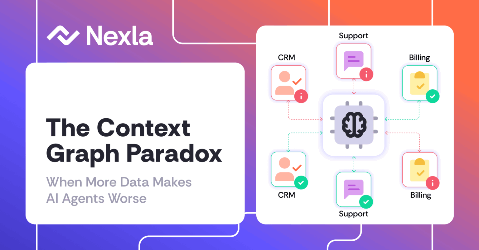 The Context Graph Paradox: Is More Data Hurting AI Agents?| Nexla